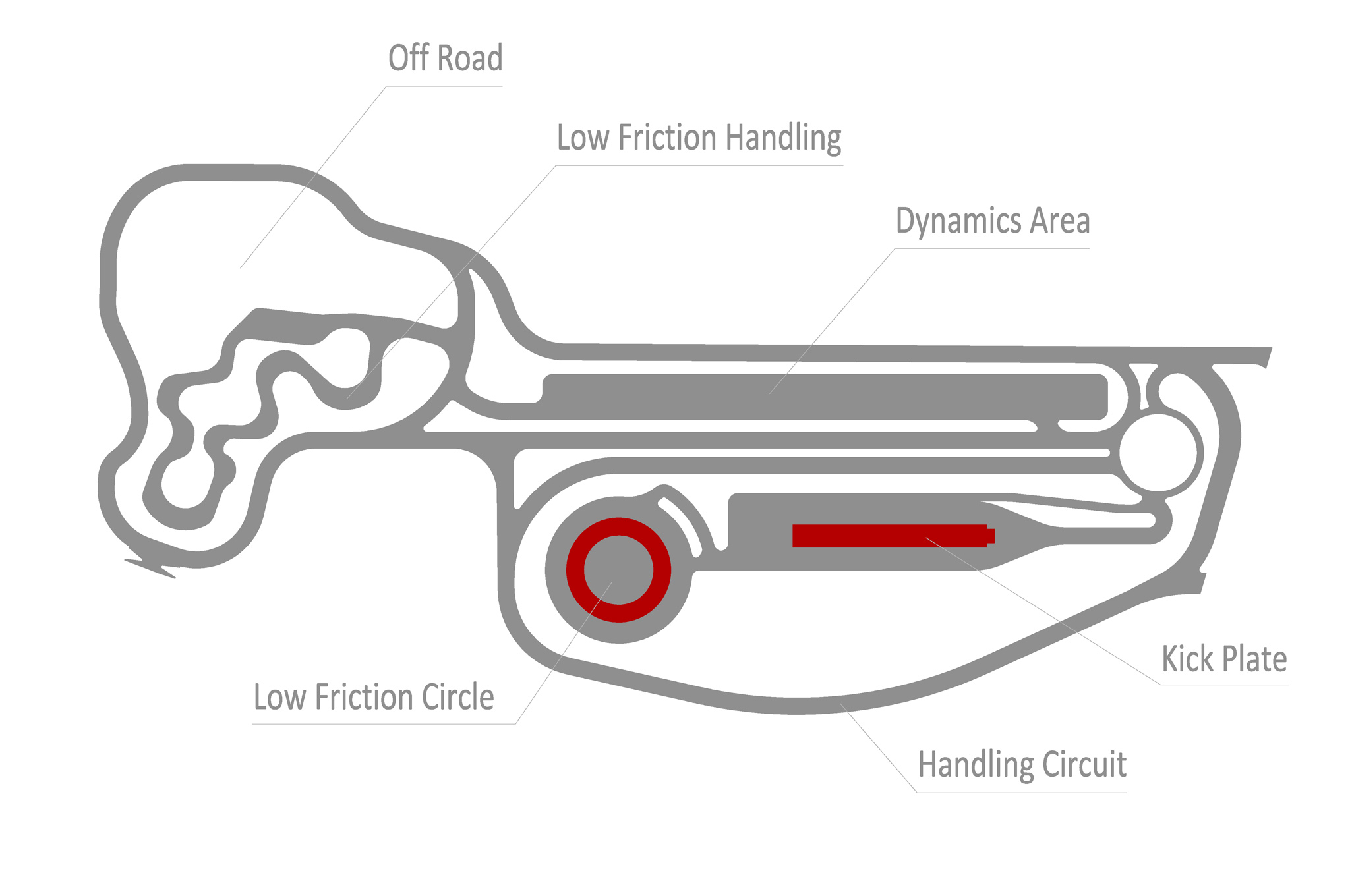 Testing Out the New Porsche Experience Center in Atlanta